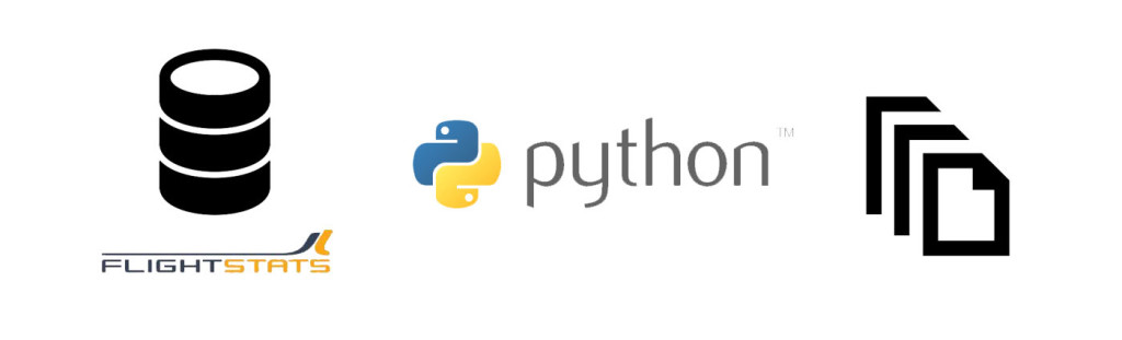 Highways in the Sky | Easypeasy Analytics